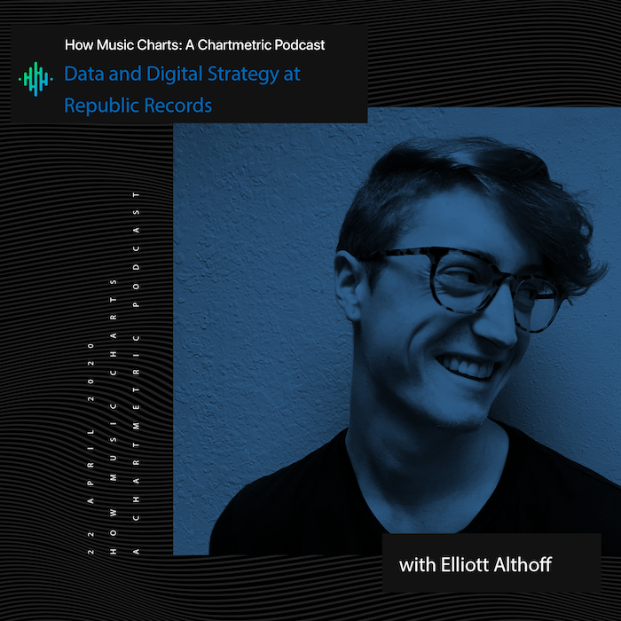 Talking Data, Digital Strategy At Republic Records With Elliott Althoff ...