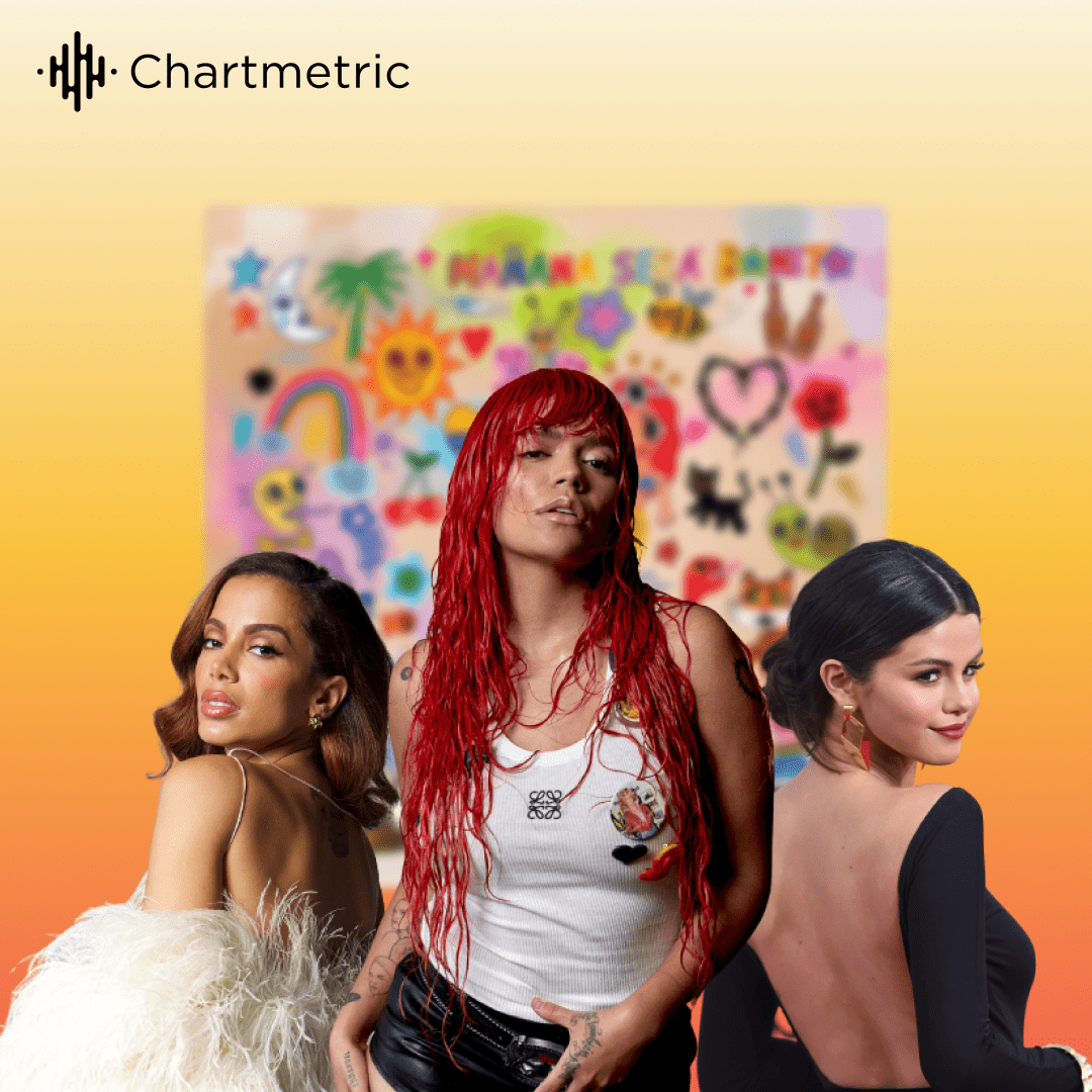 Watch these Latinas take over the music charts [Chartmetric} - Hypebot