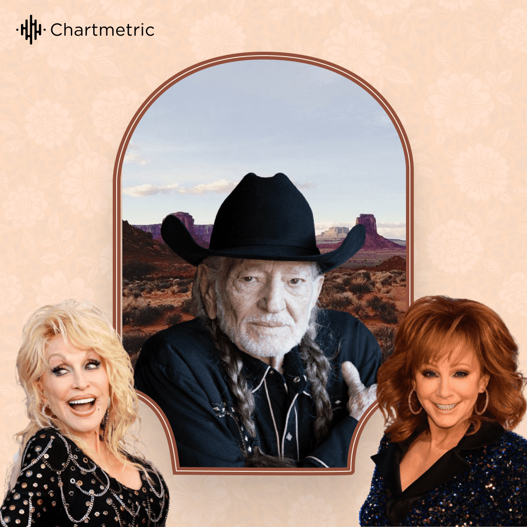 How neotraditional Country artists set themselves apart - Hypebot