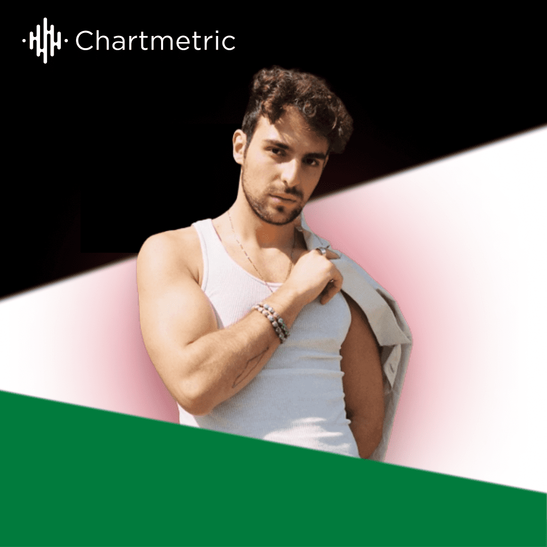 Saint Levant's roadmap for success: a trilingual track, 4 strategies ...