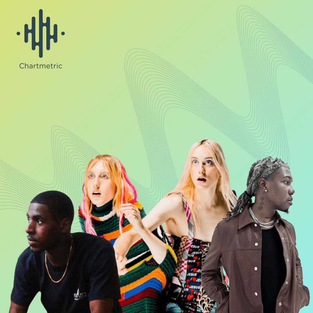 Chartmetric, Third Bridge Creative name 5 new artists worth tracking - Hypebot