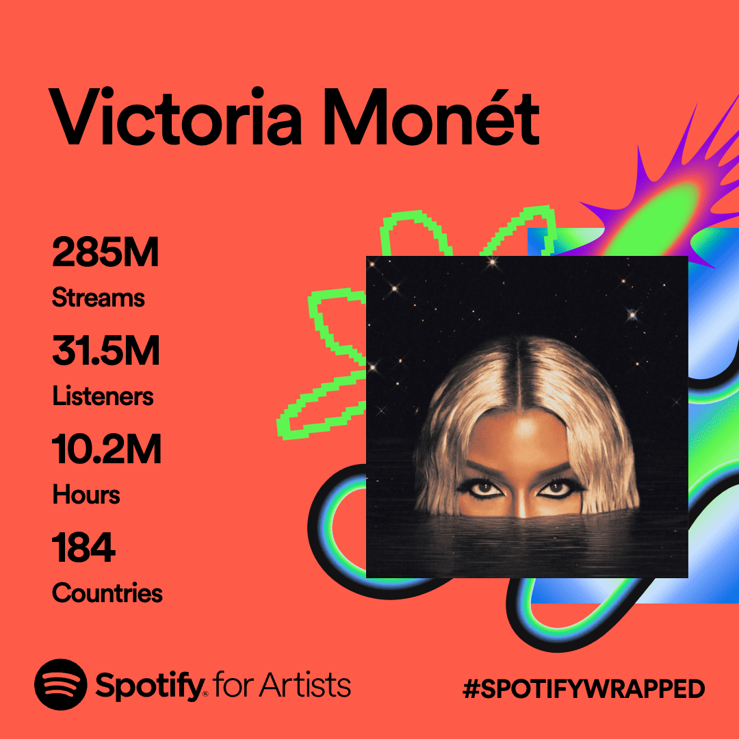 Spotify Wrapped is LIVE with new features to connect artists and fans ...